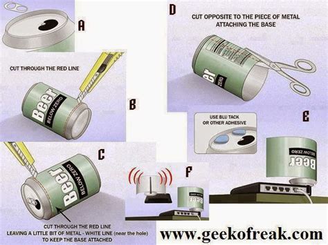 How To Boost Your Modem Wifi Signals Electrical Engineering Pics