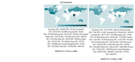 Computation Special Issue Computational Social Science And Complex Systems