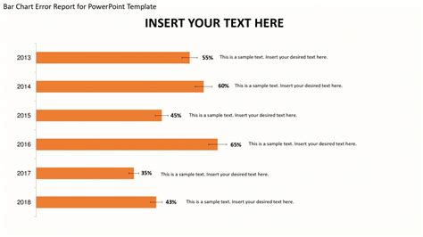 Bar Chart Error Report For Powerpoint Template Slidevilla