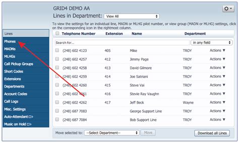 Polycom IP Phone Profile Grid