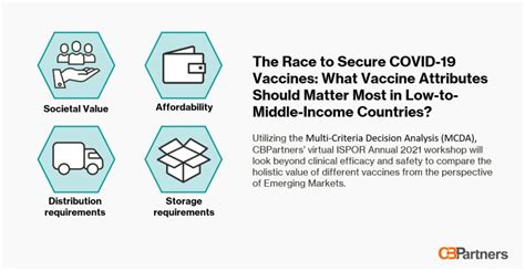 Tom Rutkowski Posted On Linkedin
