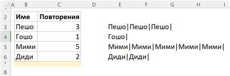 Repeat Values 03 2 Excel Doexcel Do