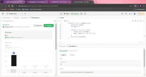 Coding Problemsolving Leetcode Arpita Jauhari
