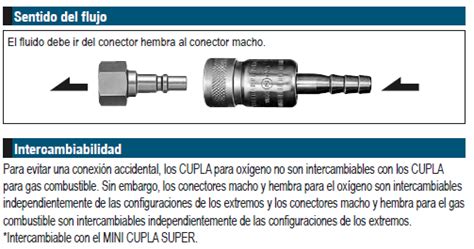 Mini Cupla Enchufe Rápido Para Oxiacetileno · Nitto Kohki Compofluid