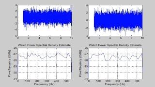 Power Spectral Density Plot Using Matlab Uniformedia Doovi