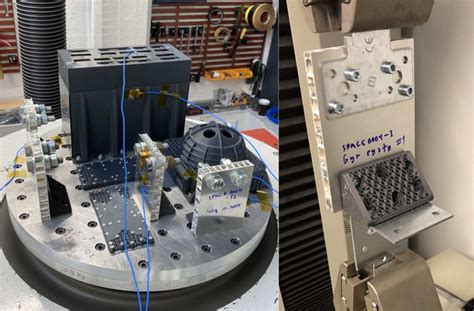 Electrodynamic Shaker Testing Of 3d Printed Samples Left Load Download Scientific Diagram