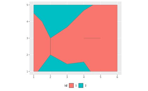 Simple Features • Isoband