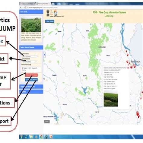Data Analytic Module Of Bhuvan Jump For Automated Report Generation