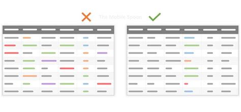 20 Creative Table Ui Design Examples You Should Know In 2021
