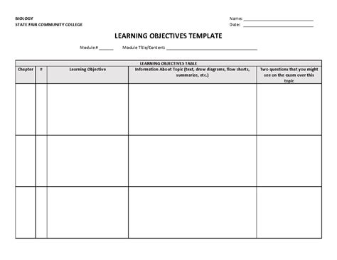 Learning Objective Template BIOLOGY Name STATE FAIR COMMUNITY
