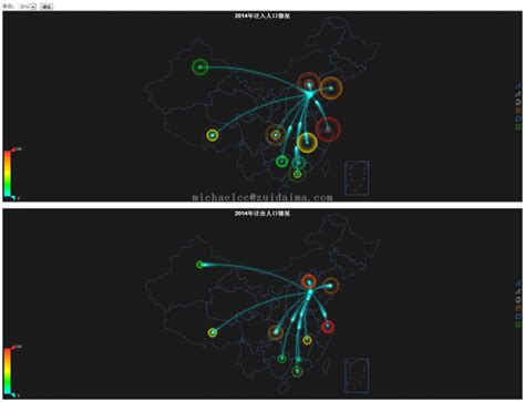 Echarts图表实现三级联动人口动态迁移图特效源码demo 代码 最代码