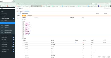 Swagger之学习使用 Leo哥coding 博客园