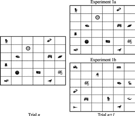 Examples Of Both Forms Of Object Consistency Used In Experiment 1 For Download Scientific