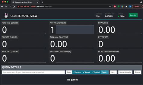 Why Does Trino Require Https For User Pass The Answer May Surprise