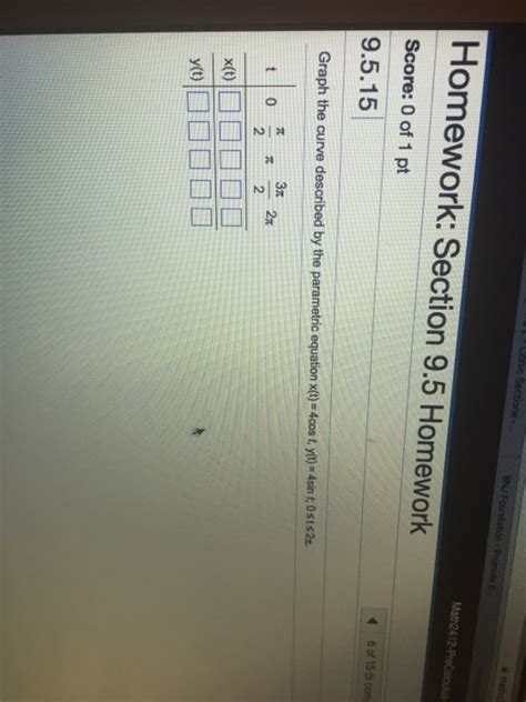Solved Graph The Curve Described By The Parametric Equation Chegg