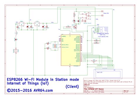 Esp8266 اینترنت اشیا راه اندازی ماژول وای فای