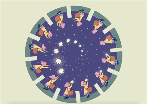 Rotating A Disc Image Based On Mousex Position Rprocessing