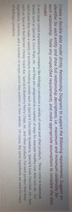 Solved Create A Flexible Data Model Entity Relationship