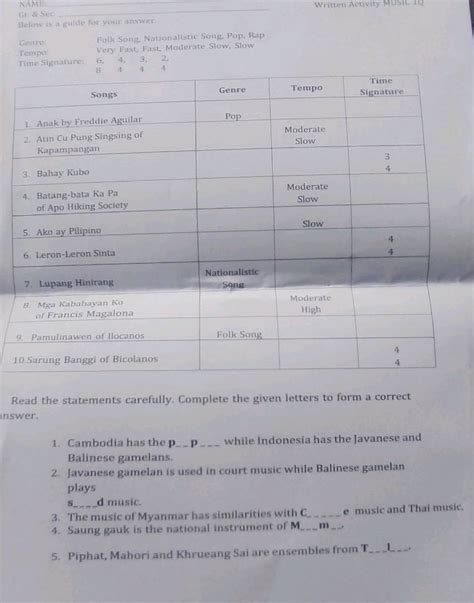 Read The Statements Carefully Complete The StudyX