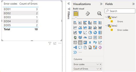 Solved Count Row If Cell Contains Text From Another Colum Microsoft Fabric Community