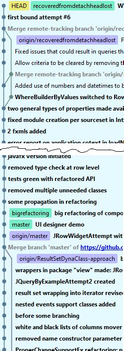 Intellij Idea How To Close Branch In Git Stack Overflow