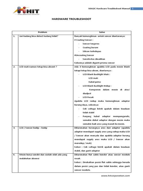 Pdf Troubleshoot Hardware Dokumentips Pdf Troubleshoot Hardware Dokumentips