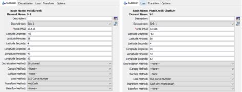 Clark Unit Hydrograph And ModClark Transform Method In HEC HMS RASHMS