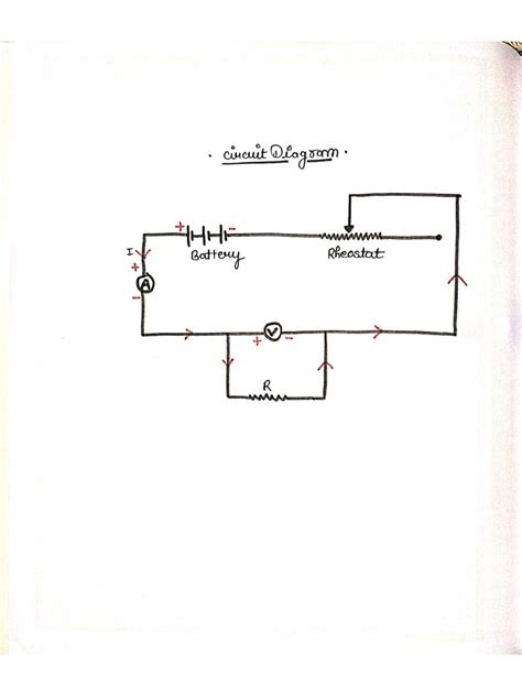 Physics Practical 2024 25 Pdf