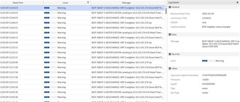 Technical Tip Trigger Cli Script Through An Autom Fortinet Community