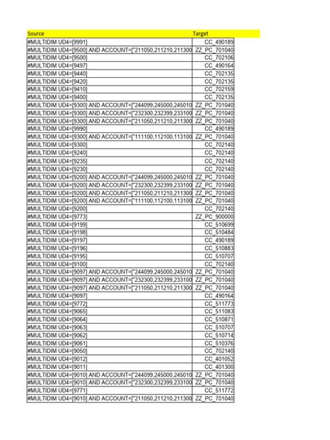 cc mapping validation work sheet essbase pdf
