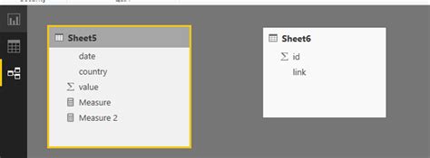 Solved Dynamic Column Based On Measure Value Used Later