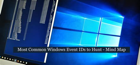 Most Common Windows Event IDs To Hunt Mind Map Security Investigation