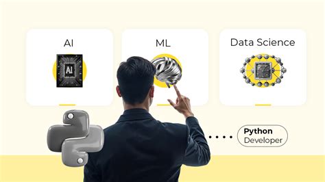 How To Hire A Python Developer For Ai Ml And Data Science Projects In 2025 Uplers