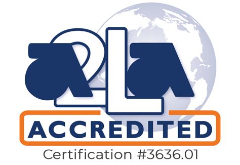 Particle Testing Micromeritics