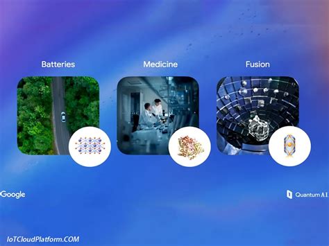 What Is A Willow Chip Iot Cloud Platform