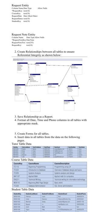Cpt 242 Database Final Project You Have Been Assigned