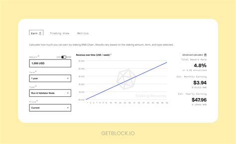 What Is Bsc Binance Smart Chain Bnb Chain Guide
