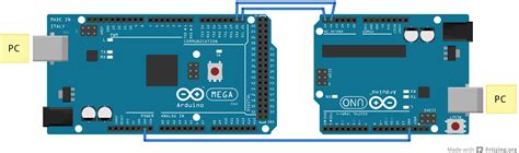 Arduino基础篇（六） 如何使用arduino的iic总线（wire） 源码巴士