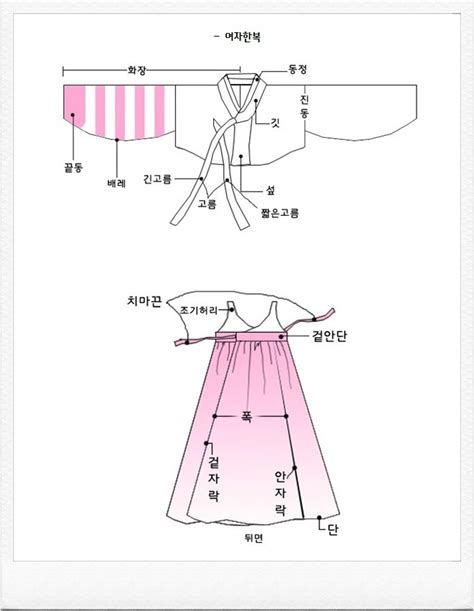 여자한복 구조와 명칭 알아보기 네이버 블로그