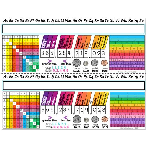 Classroom Setup Visuals Desk Plates Version 6 In Dnealian Lucky Little Learners