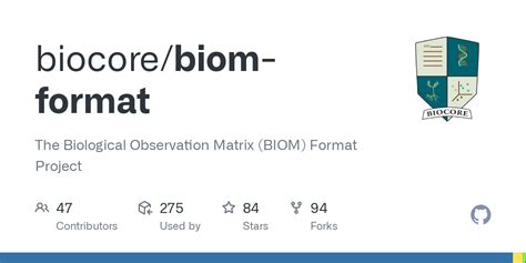Github Biocorebiom Format The Biological Observation Matrix Biom