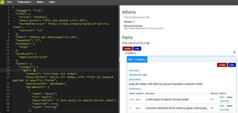 Swagger Levels The API Design Playing Field With New Editor And YAML