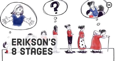 埃里克森八阶段理论8 Stages of Development by Erik Erikson VoiceTube 看影片學英語