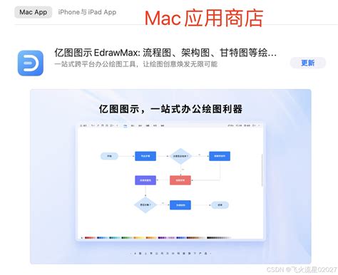【苹果电脑】macos常用软件清单 新买苹果电脑看这一个贴子就够了【装机必备】mac常用软件 Csdn博客
