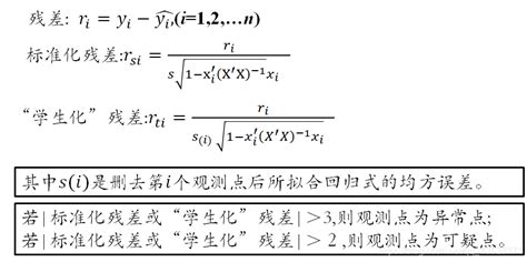 Sas 学习笔记(七)— Sas与回归分析sas回归分析 Csdn博客 Sas 学习笔记(七)— Sas与回归分析sas回归分析 Csdn博客