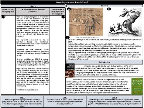 How Popular Was Prohibition Sources Story Create A