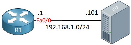 How To Upgrade Cisco IOS Image