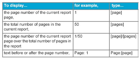 Formatting Page Headers And Footers