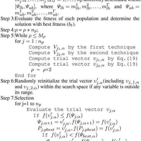 Ensemble Based De Based Drug Synergy Prediction Download Scientific Diagram