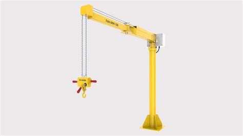 Types Of Industrial Manipulator Basic Terminology